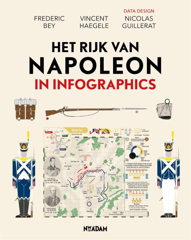 Het rijk van Napoleon in infographics - Frédéric Bey | Geschiedenisboeken