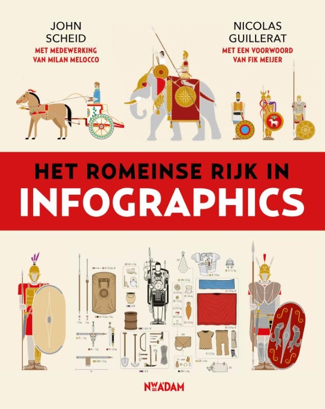 Het Romeinse Rijk in infographics - John Scheid | Geschiedenisboeken